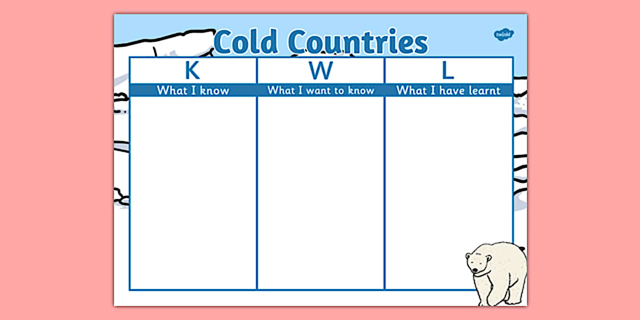 Editable Cold Countries Topic KWL Grid - Twinkl
