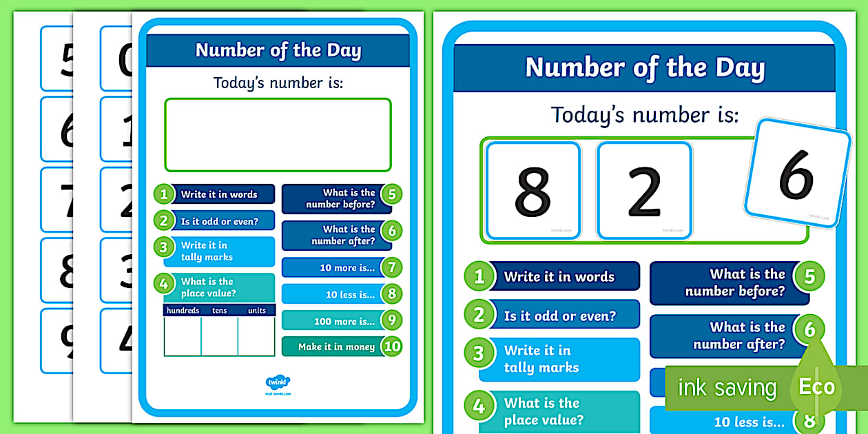 Number of the Day Display Poster (Teacher-Made) - Twinkl