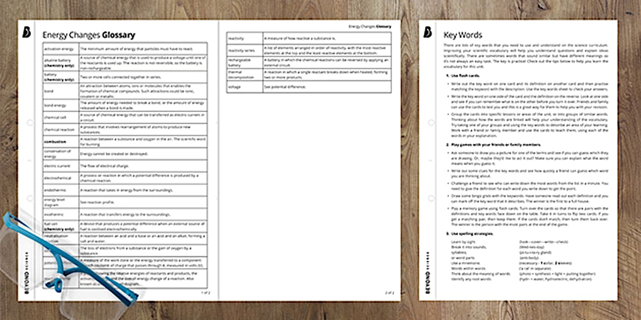 Energy Changes Glossary | GCSE Chemistry | Beyond
