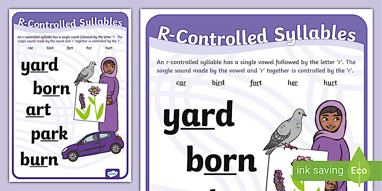 R-Controlled Syllable Display Poster | Classroom Display