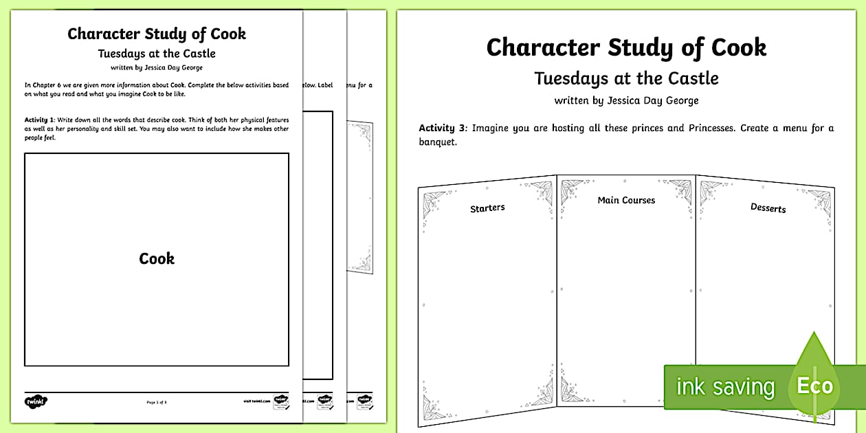 Editable Character Study of Cook to Support Teaching on Tuesdays at the ...