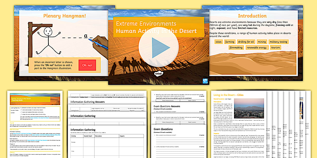 Geography: Desert Environment | KS3 | Beyond Secondary