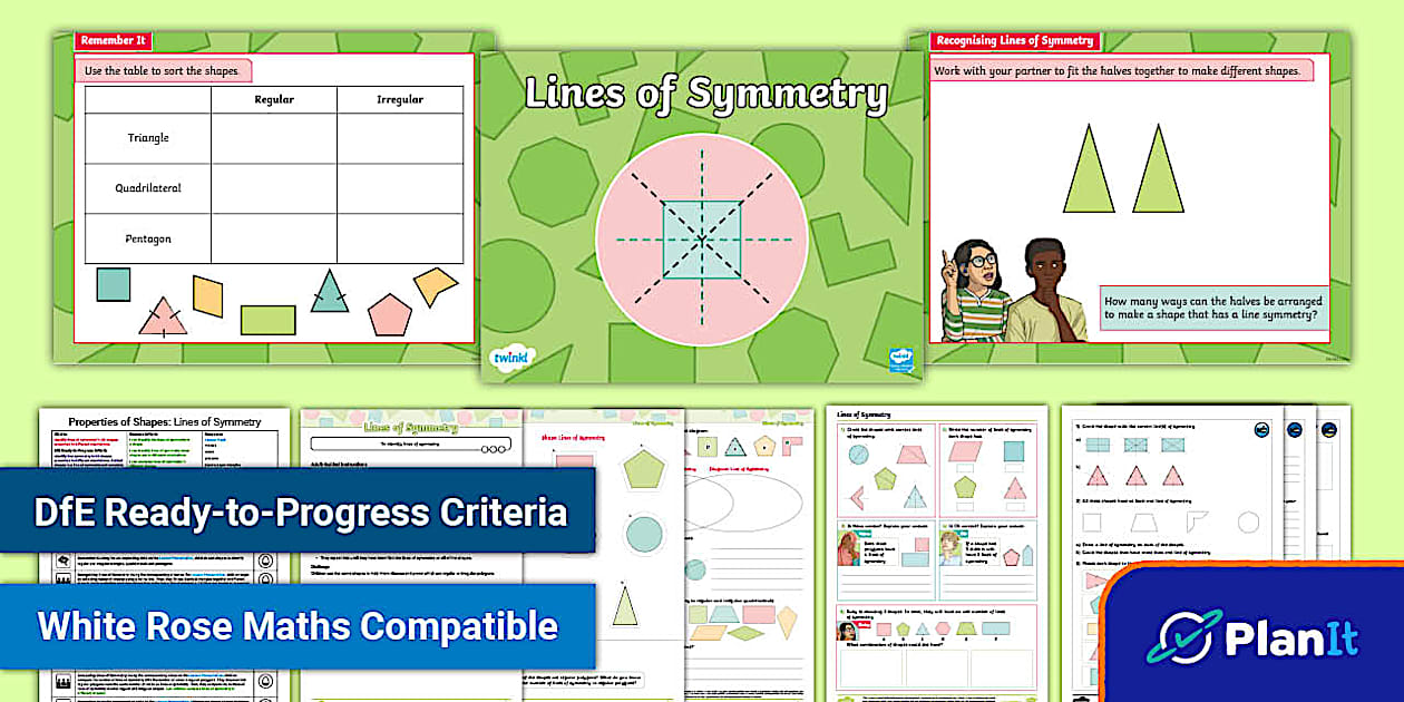Y4 Lines of Symmetry PlanIt Maths Lesson 6 - Twinkl