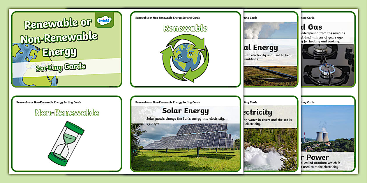 Renewable and Non-Renewable Energy Photo Sorting Activity