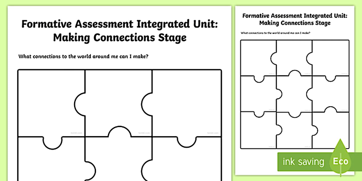 Editable Year 3-4 Integrated Unit Making Connections Stage Formative
