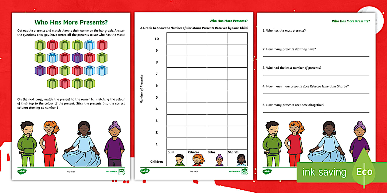 Who Has More Presents? Bar Graph Worksheet / Worksheet