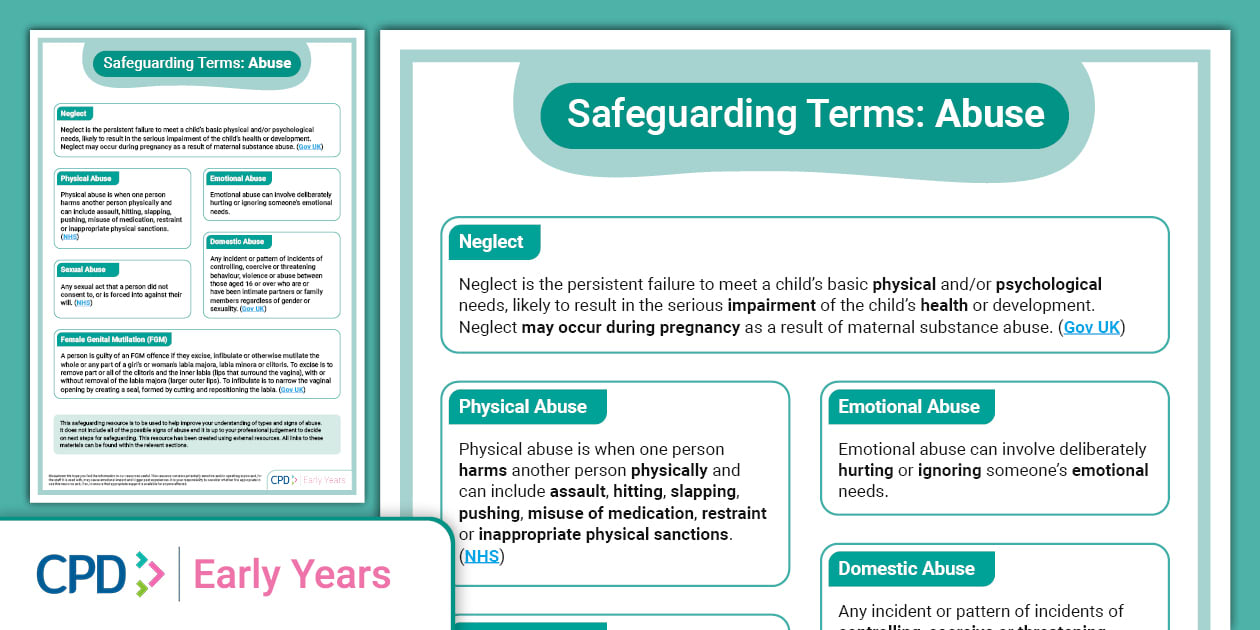 Safeguarding Terms | Abuse | Poster (teacher made) - Twinkl