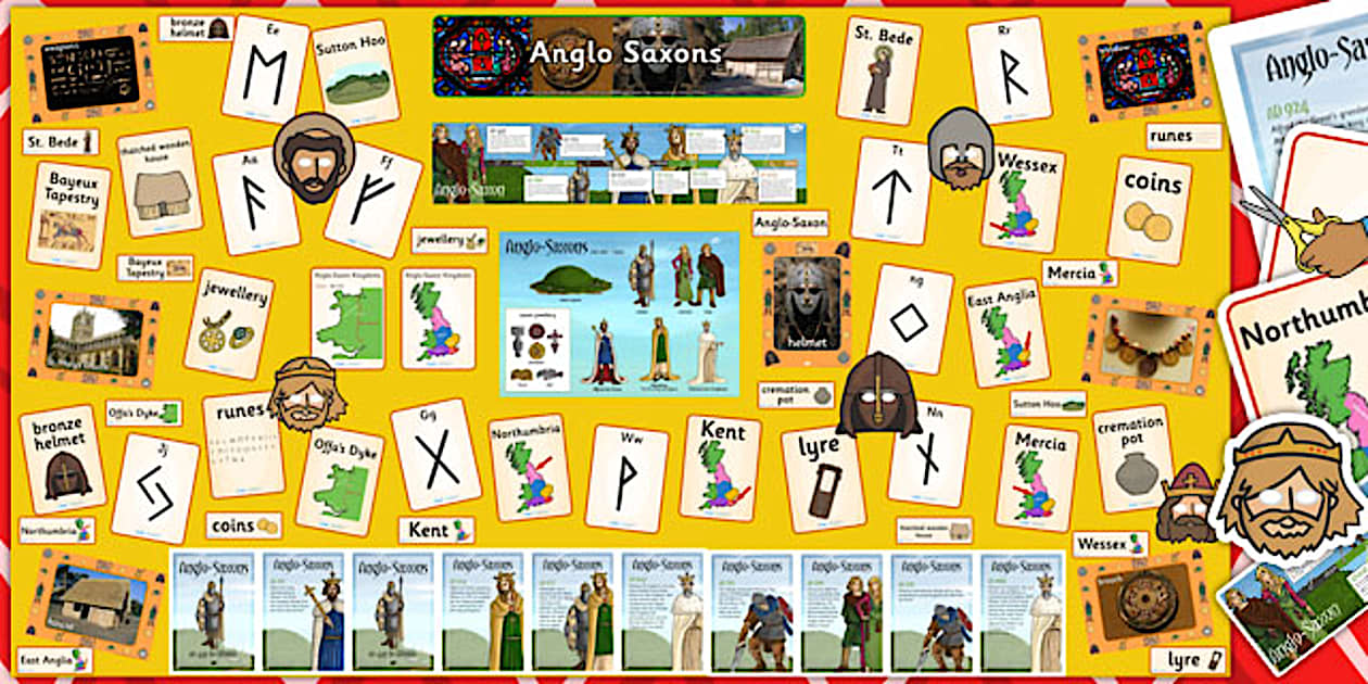 Readymade Anglo Saxon Display Ideas Pack - KS2 Resources