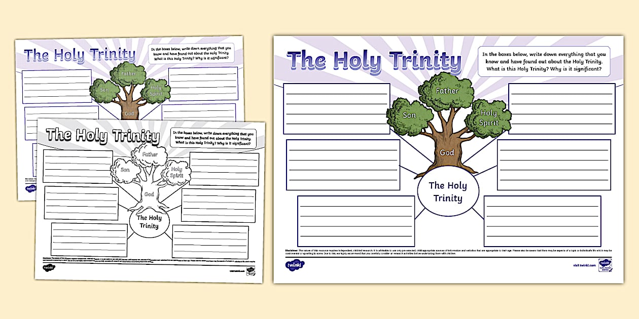 The Holy Trinity Mind Map (teacher made) - Twinkl