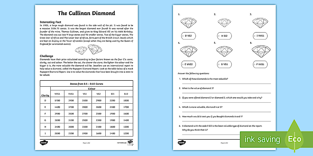 The Cullinan Diamond Worksheet / Worksheet (teacher made)