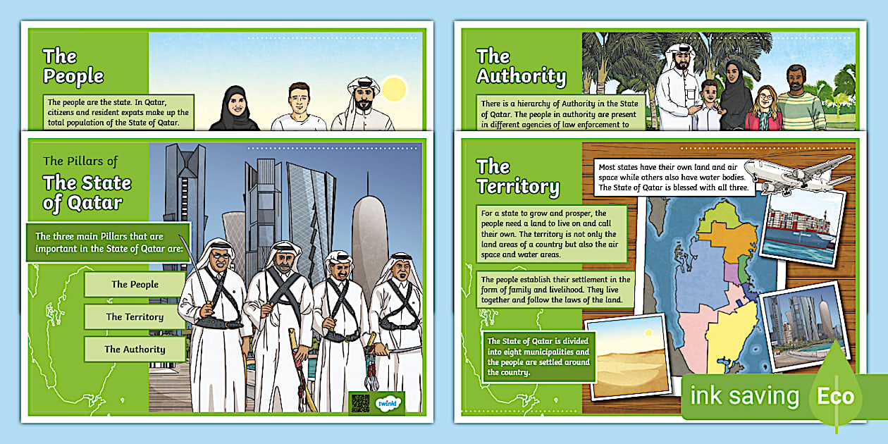 Pillars of The State of Qatar Information Posters