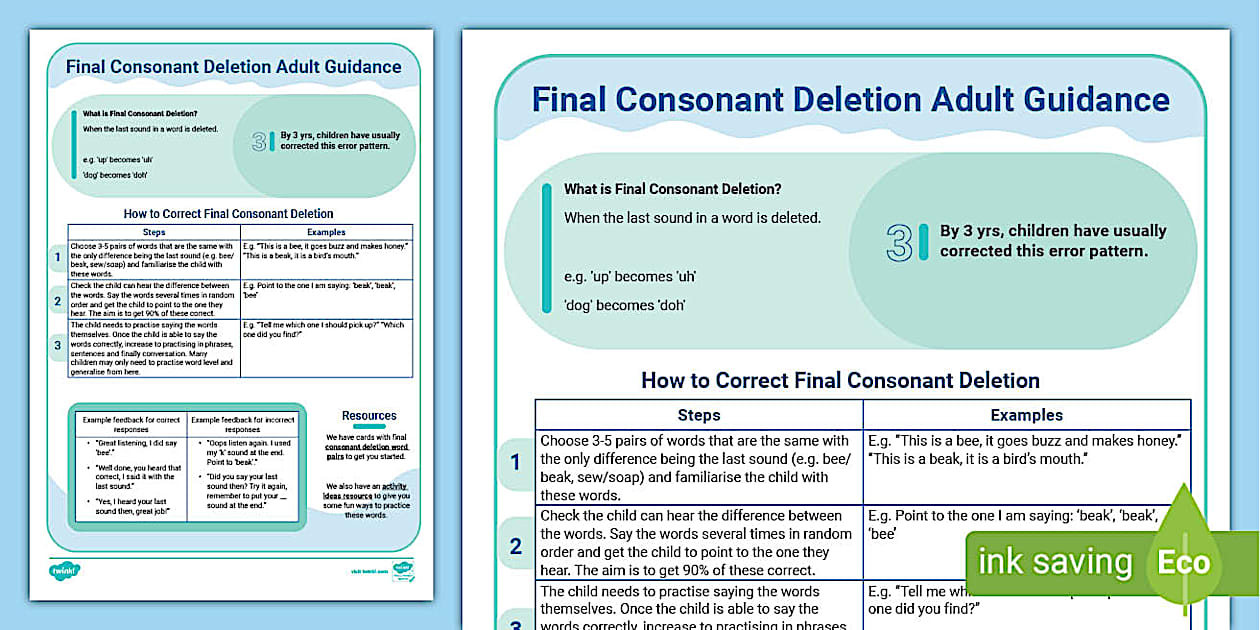 Final Consonant Deletion Parent Handout - Parent Guidance