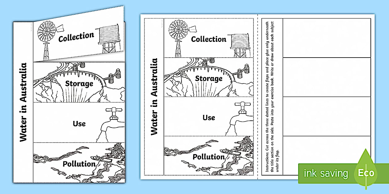 Water in Australia Writing Flaps (teacher made) - Twinkl