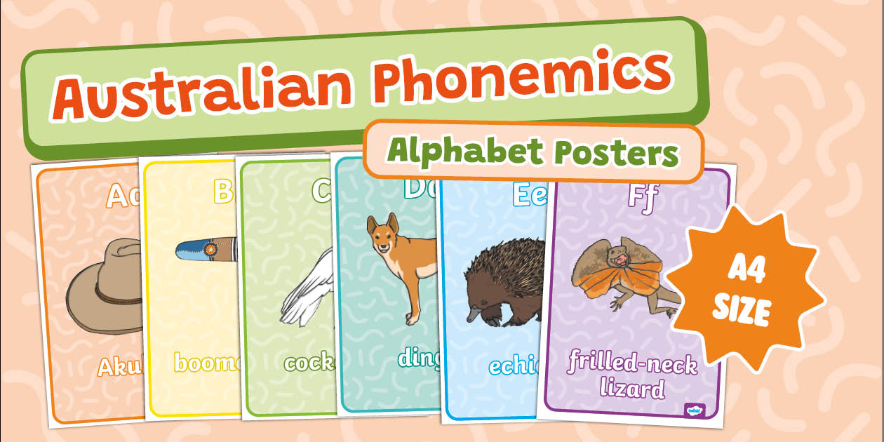 Australian Alphabet Poster Pack