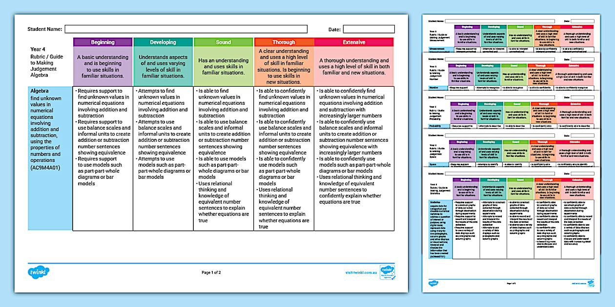 Year 4 Mathematics Rubric Pack (teacher made) - Twinkl