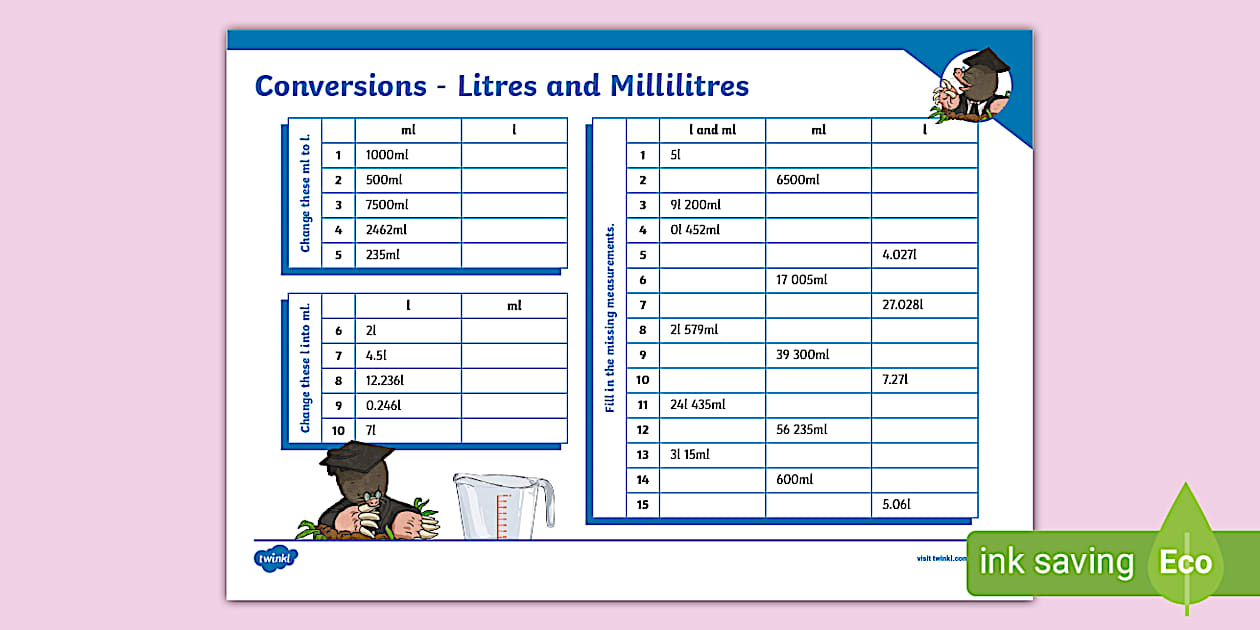 Conversions - Litres and Millilitres (teacher made) - Twinkl