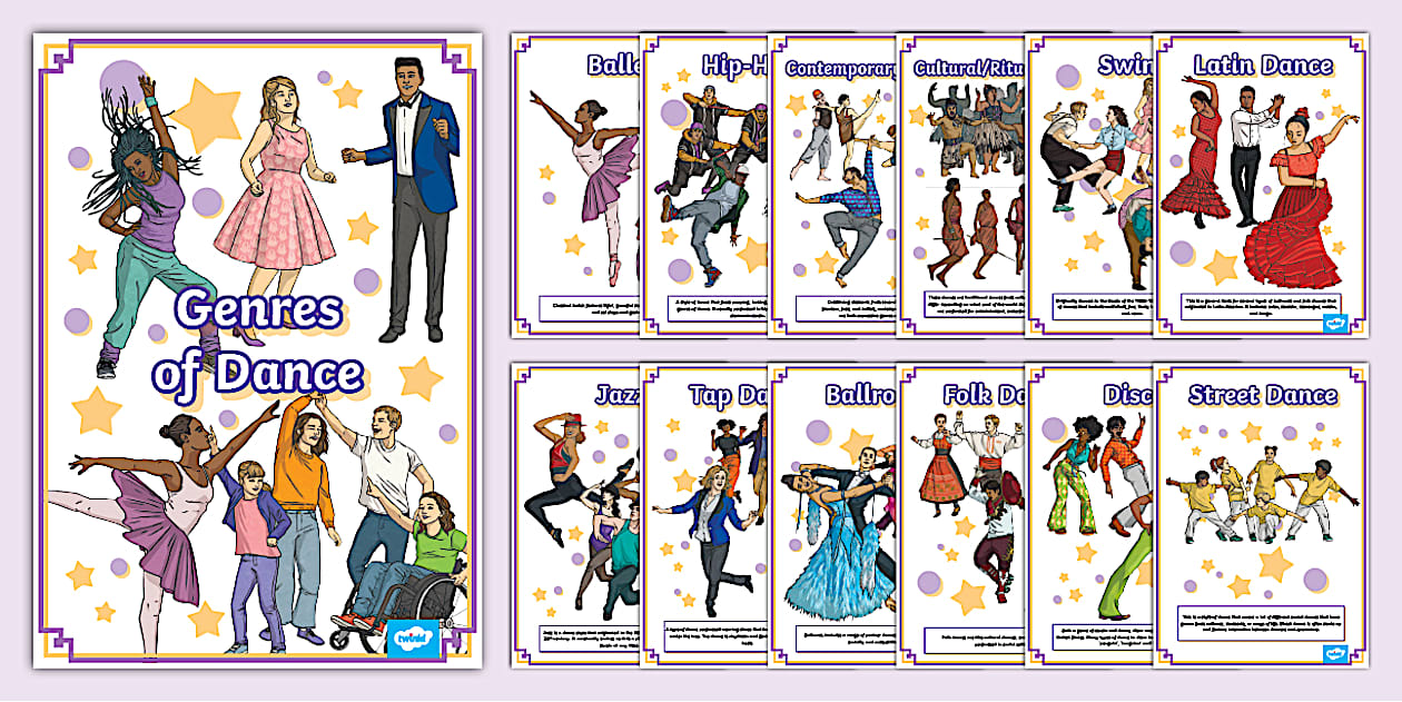 Dance Genres Posters (teacher made) - Twinkl