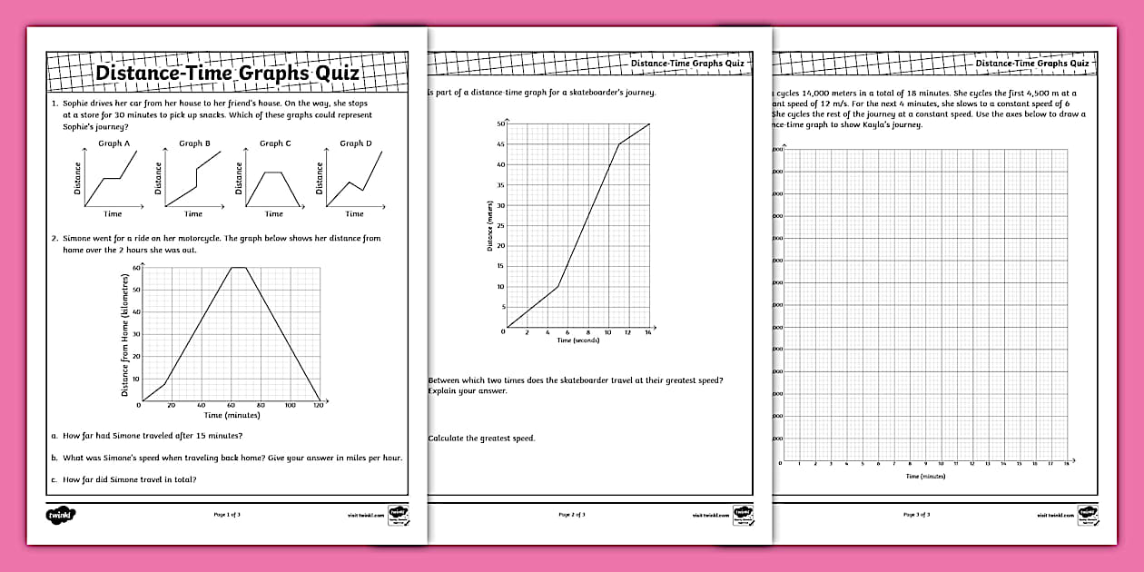 Eighth Grade Distance-Time Graphs Quiz (teacher made)