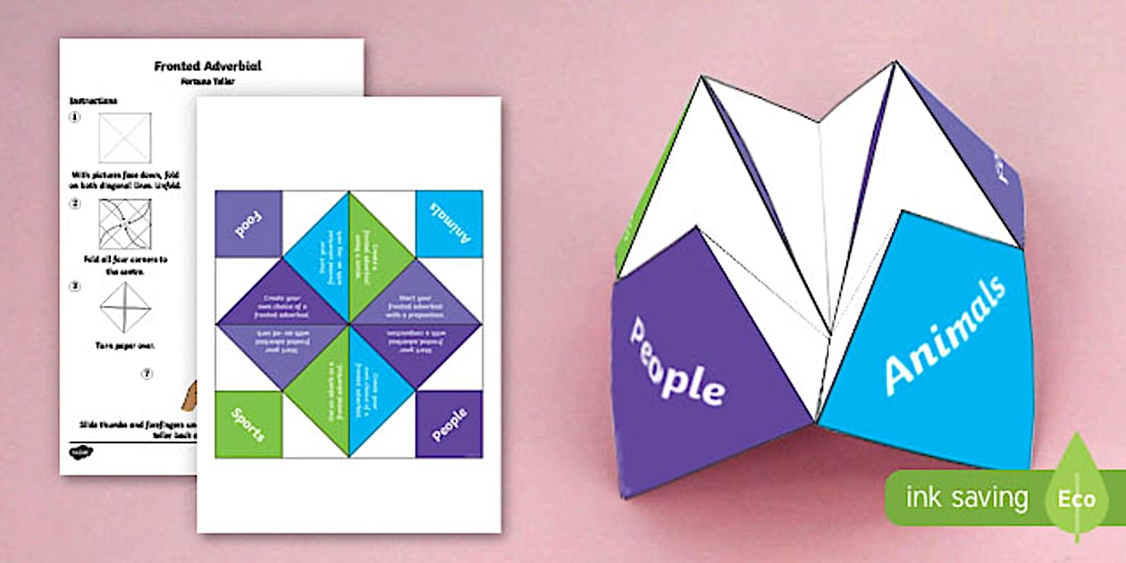 What Is a Fronted Adverbial?: Fortune Teller Activity - ESL Fronted ...