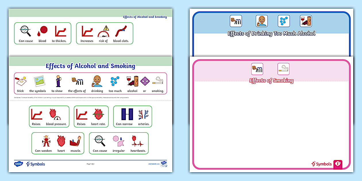Twinkl Symbols: Science: Year 6: Alcohol and Smoking