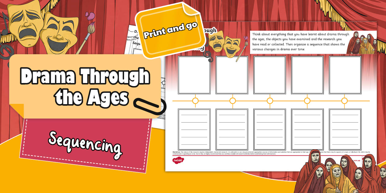 Drama Through the Ages Sequencing Worksheet