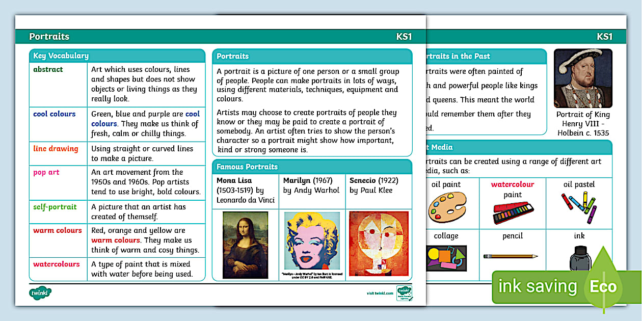Portraits Knowledge Organiser - KS1 - Art - Twinkl