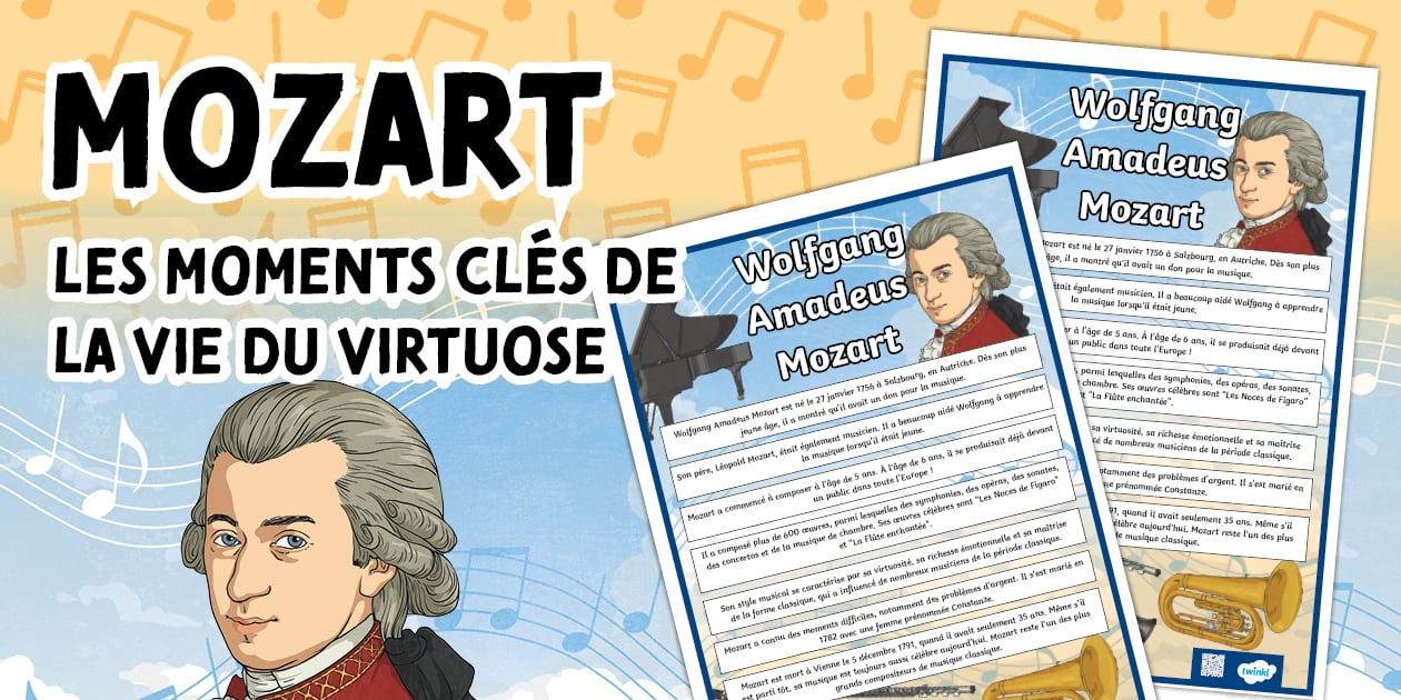 Poster d'informations : Mozart - Twinkl Arts