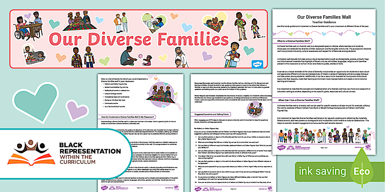 Black Representation: EYFS Diverse Families Display Banner