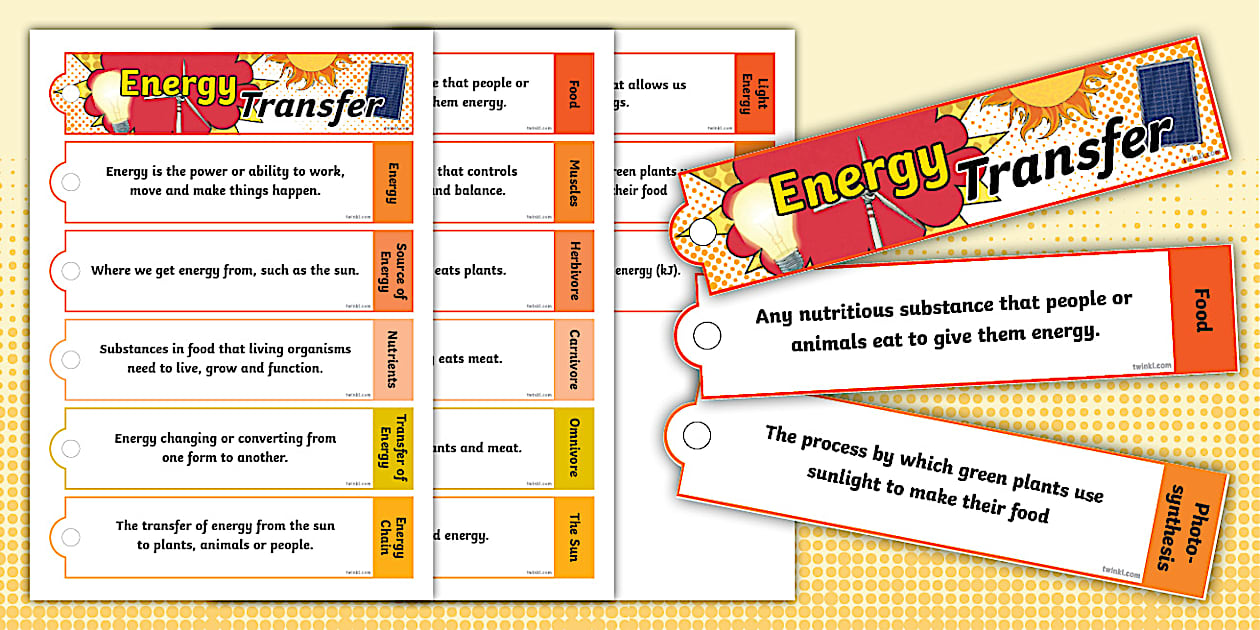 Gr 4 NS/Tech: Energy Transfer Flap Book