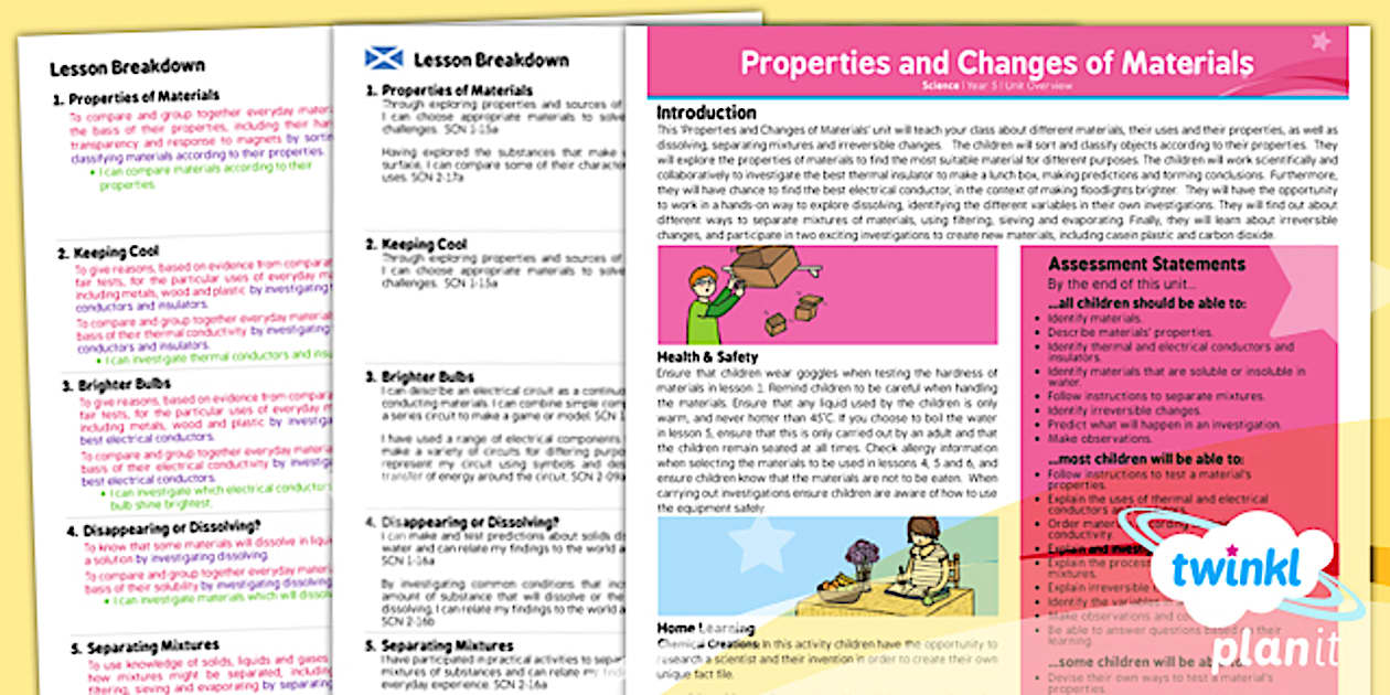Science: Properties and Changes of Materials Year 5 Planning Overview CfE