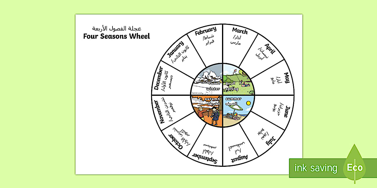 Four Seasons Wheel Arabic/English - EAL Four Seasons Wheel