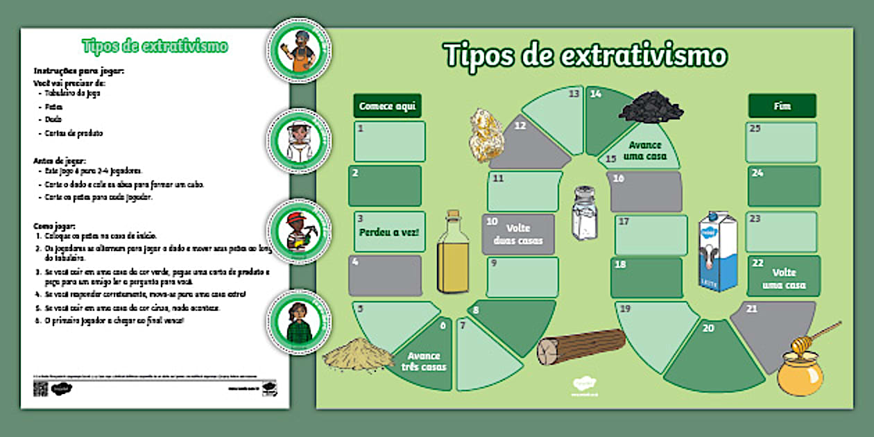 Atividade tipos de extrativismo - Jogo de tabuleiro - Twinkl