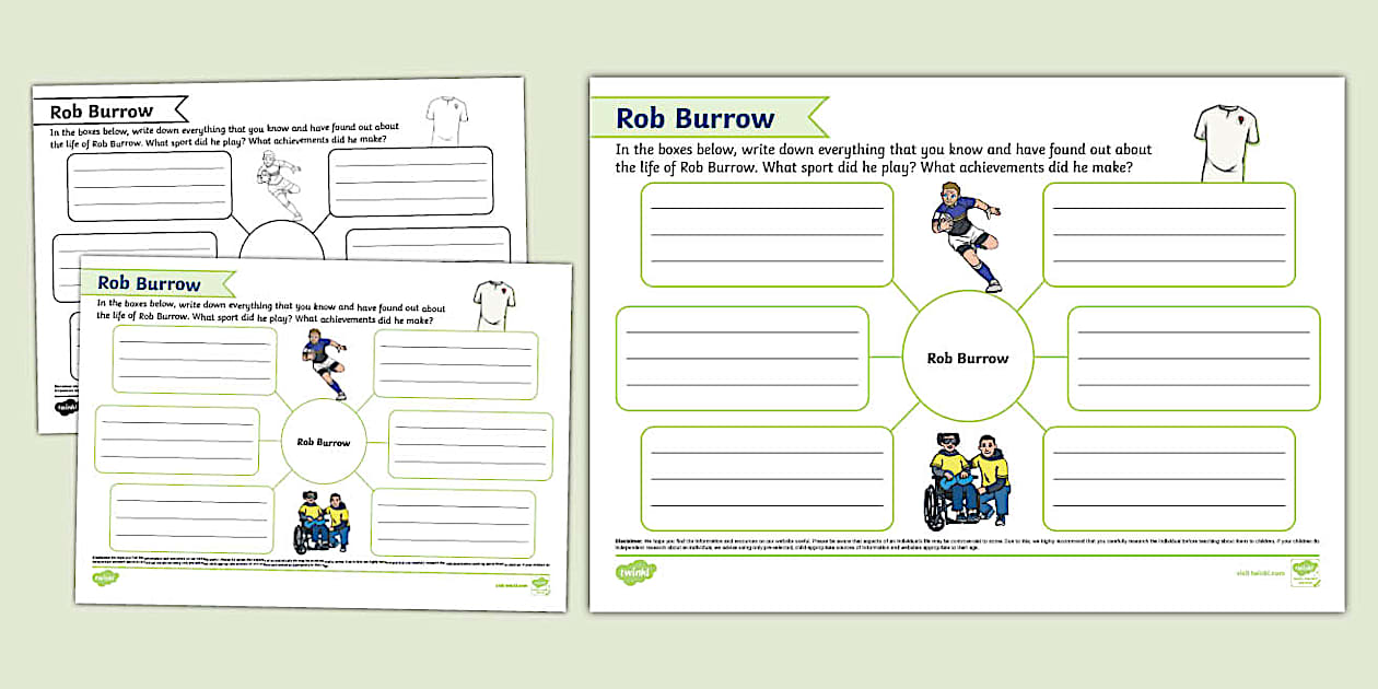 KS1 Rob Burrow Mind Map (professor feito) - Twinkl
