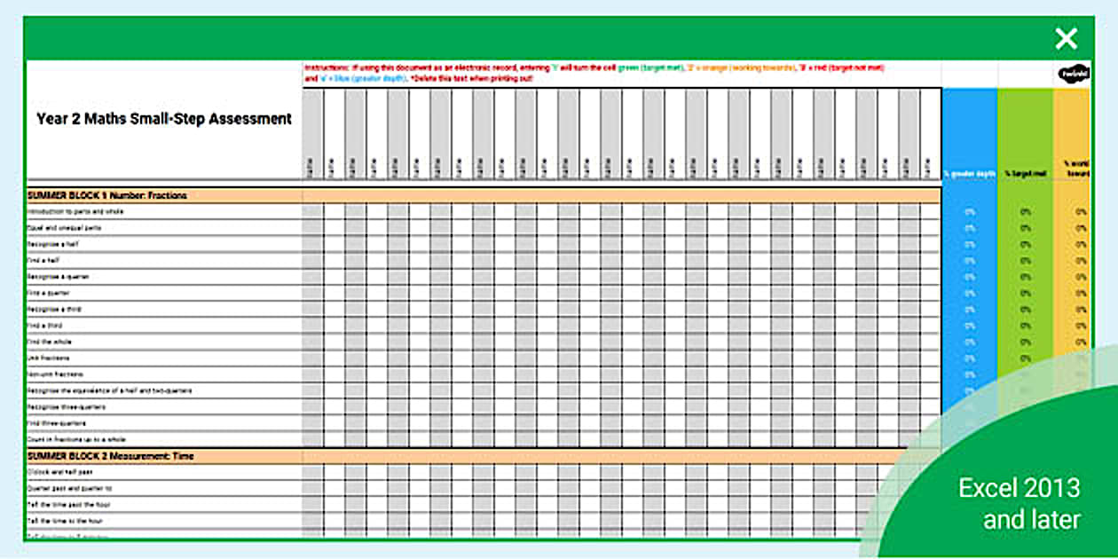 Year 2 WRM 3.0 Summer Term Small-Step Assessment Tracker