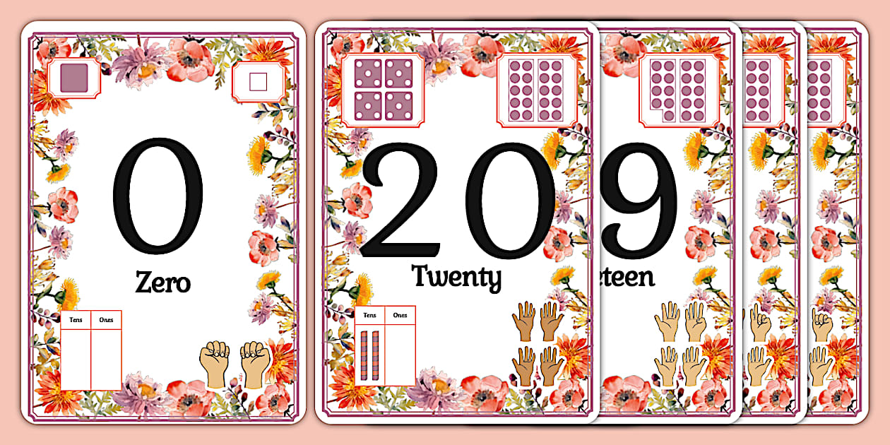 👉 Wildflower Botanical Themed 0-20 Number Display Poster