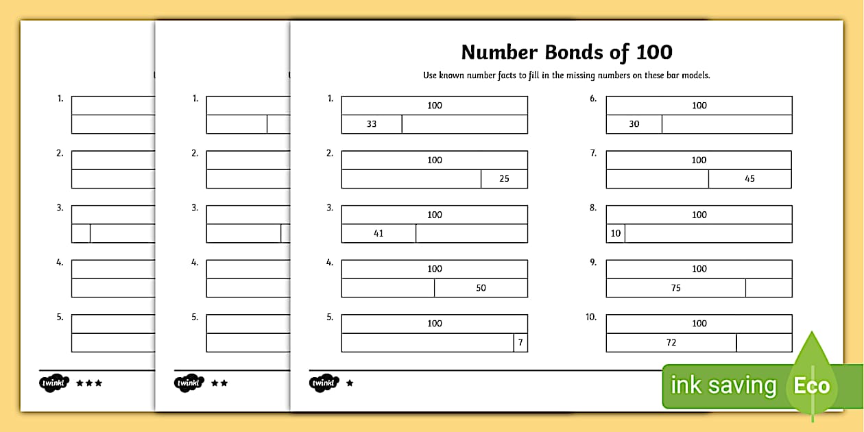 Editable Bar Modelling Number Bonds of 100 Differentiated Activity Sheets
