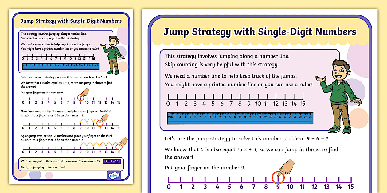 Jump Strategy for Addition with Single-Digit Numbers Poster