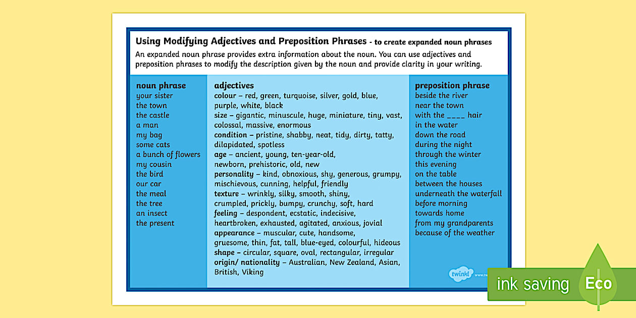 Year 4 Expanded Noun Phrases using Modifying Adjectives and Preposition