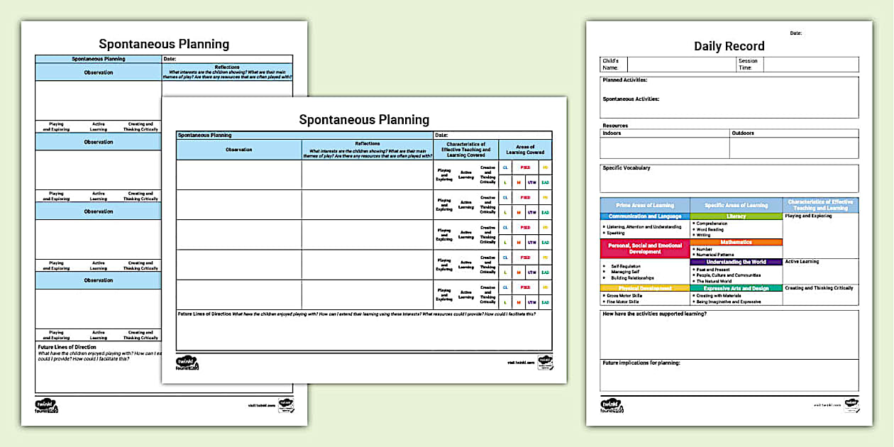 EYFS Retrospective Planning Templates Pack | Early Years