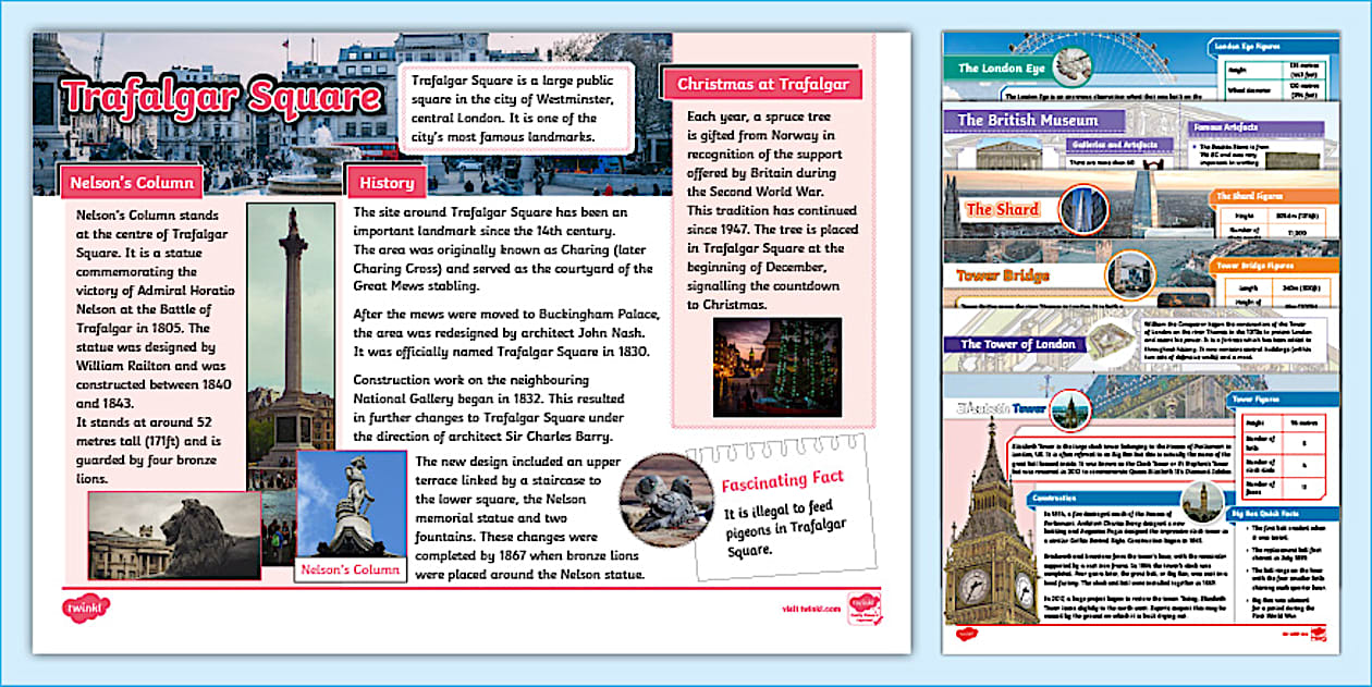 London Fact Files Pack - KS2 (teacher made) - Twinkl