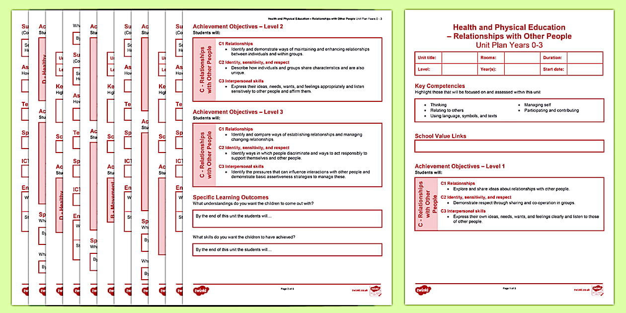 New Zealand Health and P.E. Years 0-3 Unit Plan Template