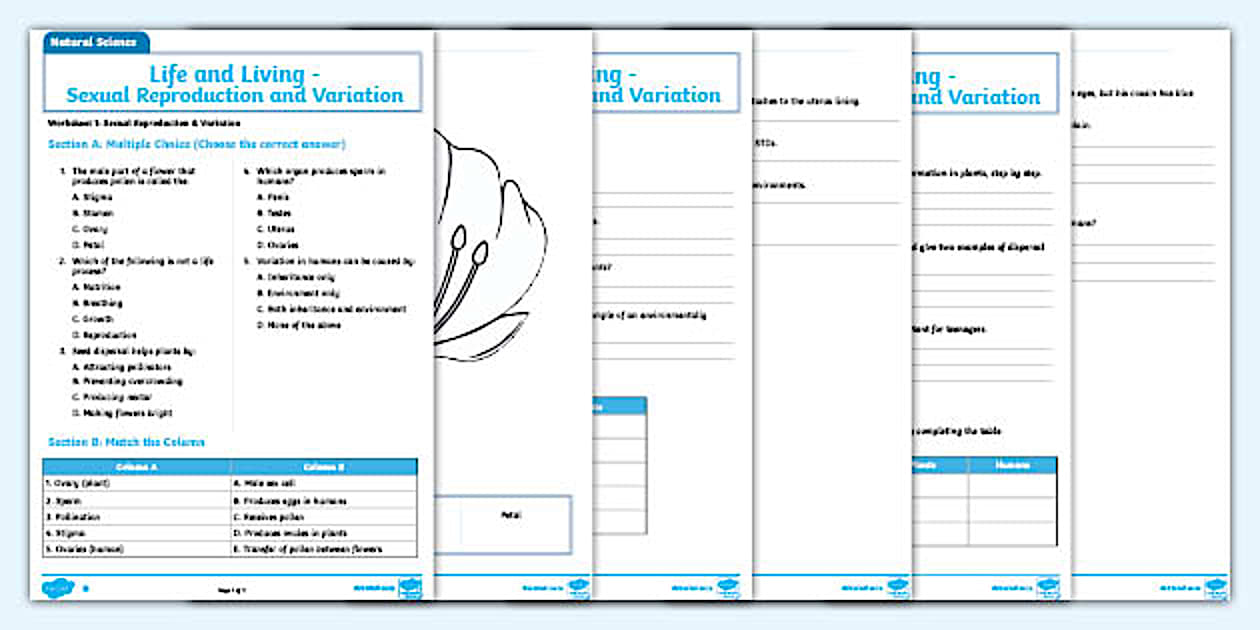 Natural Science Grade 7 Sexual Reproduction and Variation Differentiated