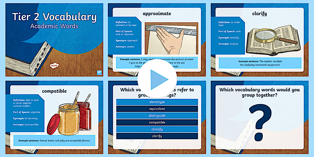 Tier 2 Vocabulary PowerPoint for 3rd-5th Grade - Twinkl
