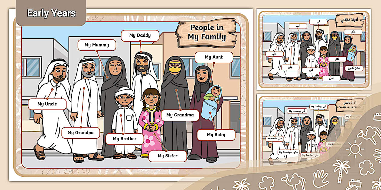 People in My Family - Poster English/Arabic