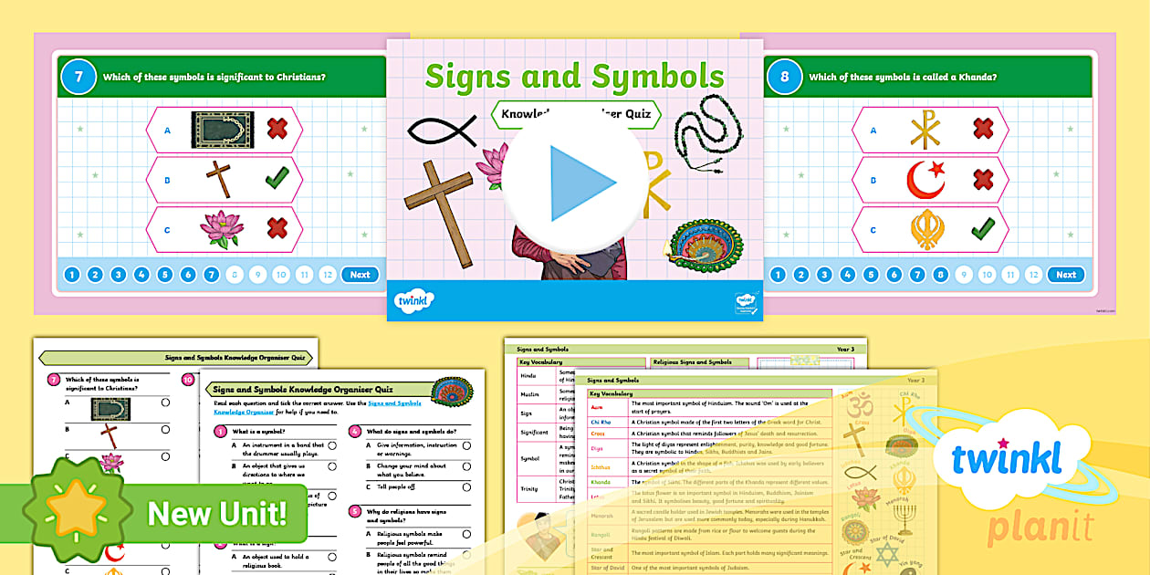 RE: Signs and Symbols: Year 3 Knowledge Organiser Quiz