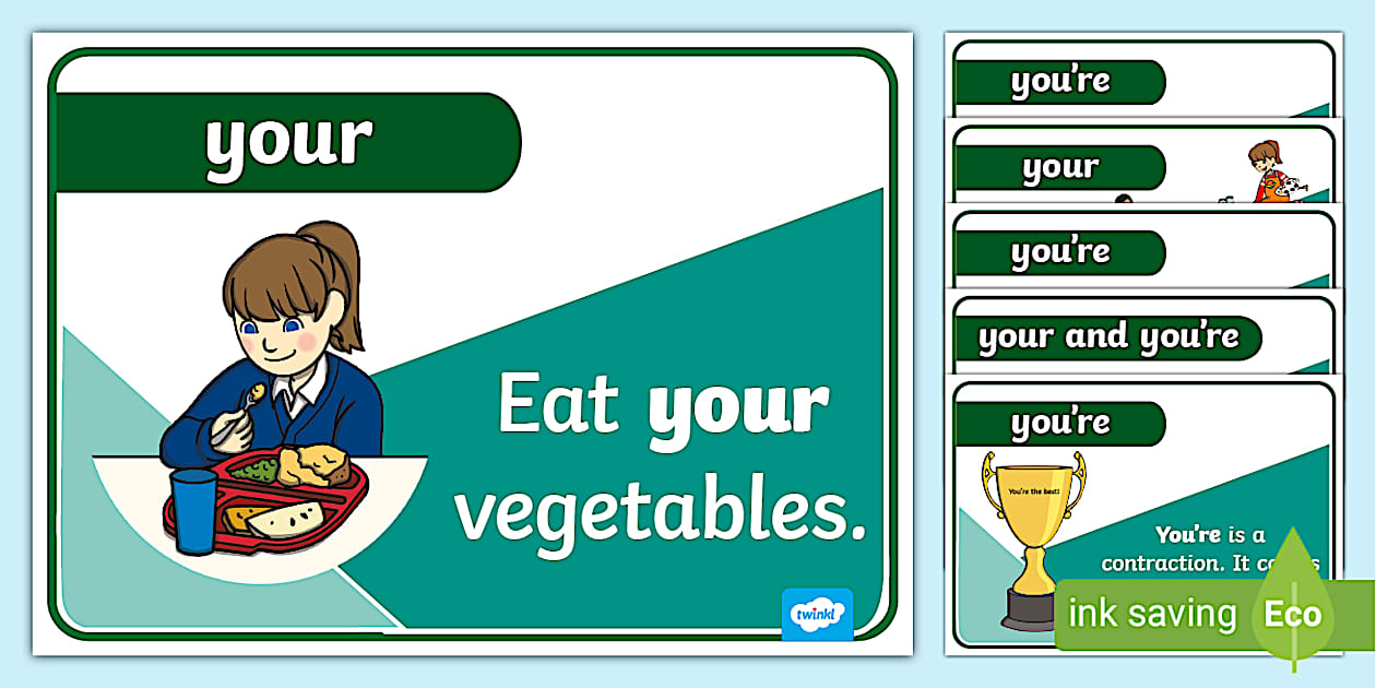 KS1 You're and Your Display Posters (Teacher-Made) - Twinkl