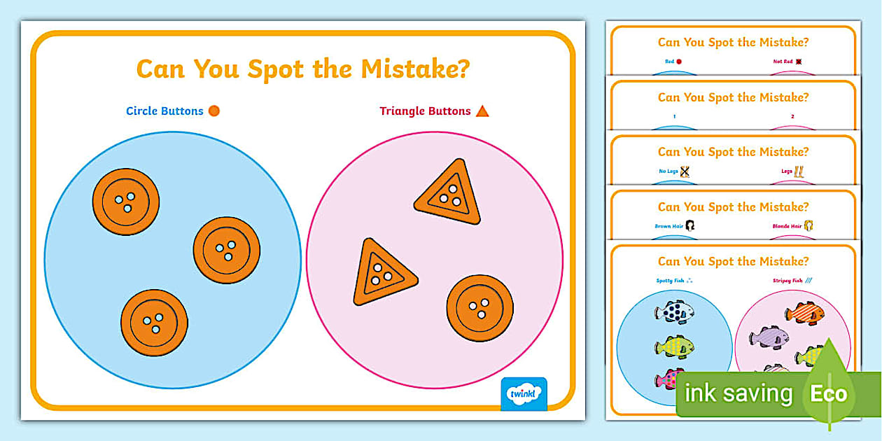 👉 Spot the Mistake Sorting Display Posters (teacher made)
