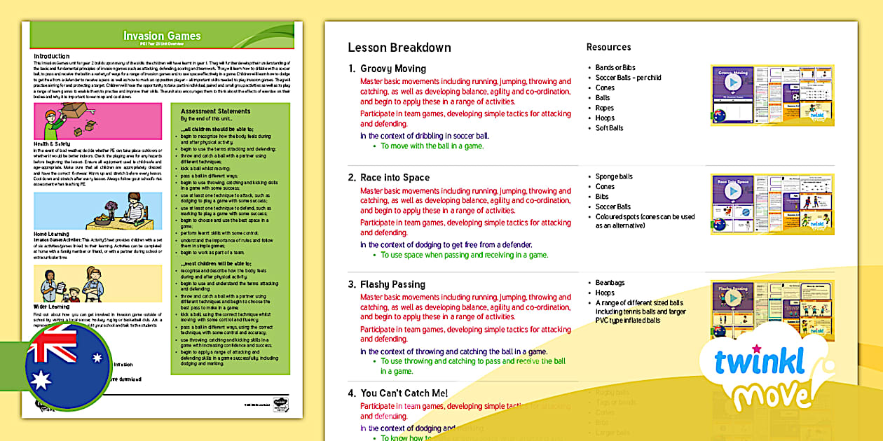 Move PE Year 2 Invasion Games Unit Overview - Twinkl