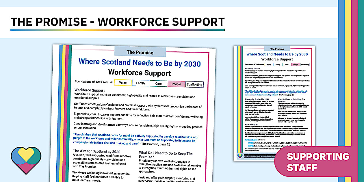 The Promise: Scotland 2030 Goals (Workforce Support)