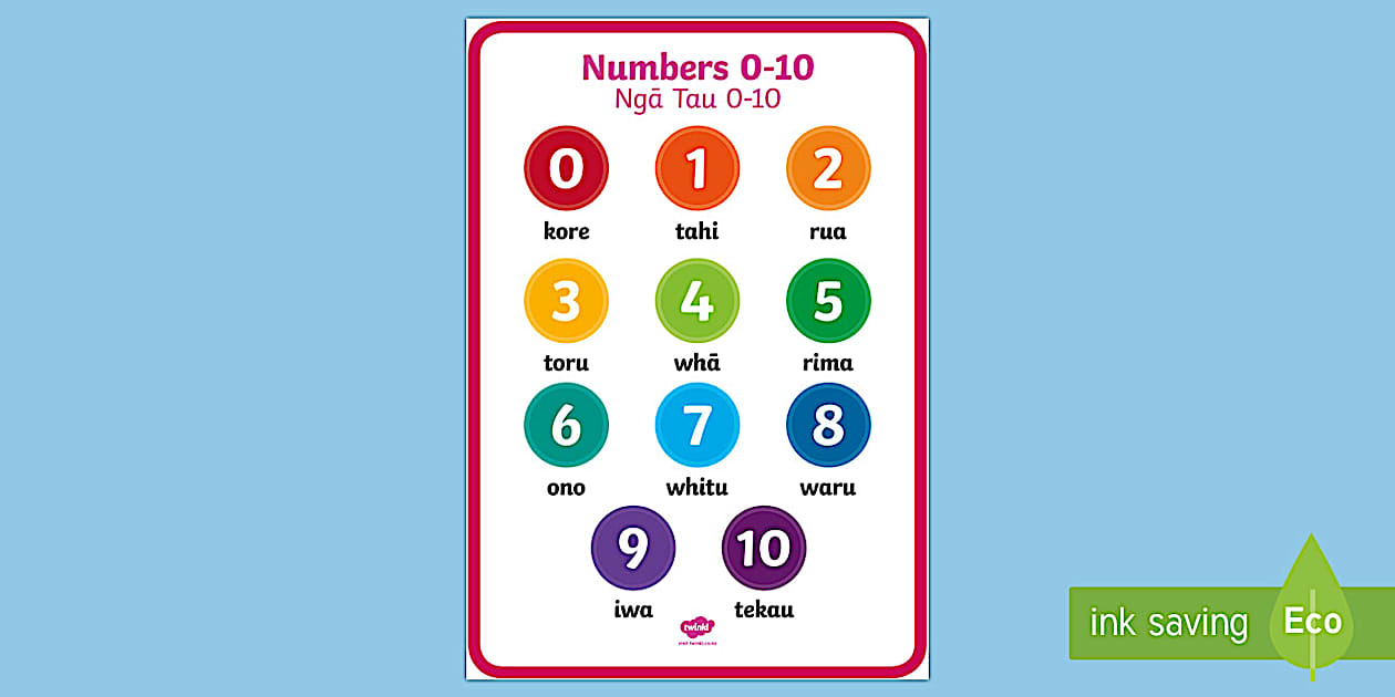 Numbers 0-10 Display Poster Te Reo Māori - , Te Reo Māori, Ngā Tau, Ngā Tau